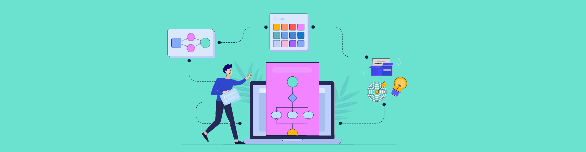 How To Make A Flowchart Beginner s Guide Free Templates 2022 