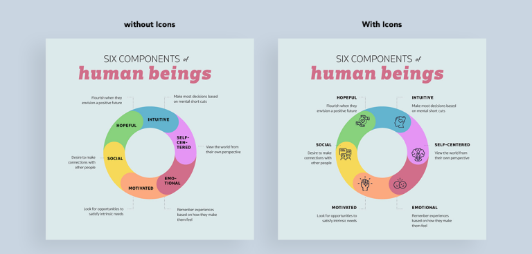 How to Create Clutter-Free Infographics With Lots of Information