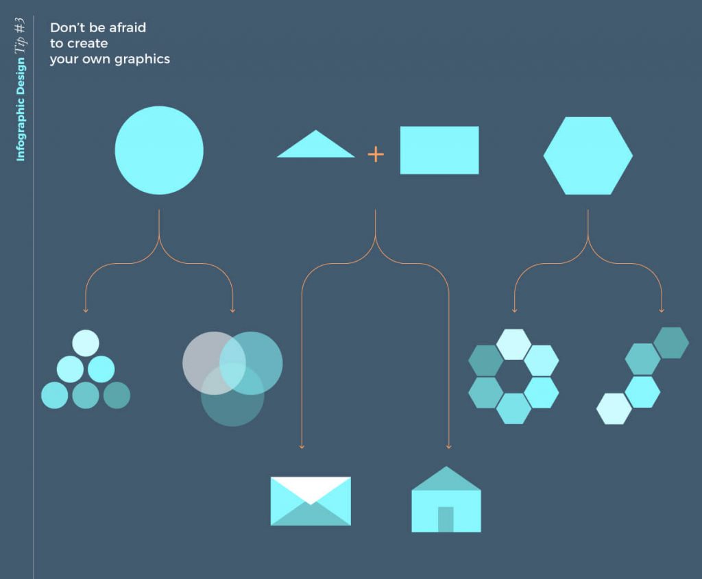 18 Infographic Design Tips Every Marketer Should Know