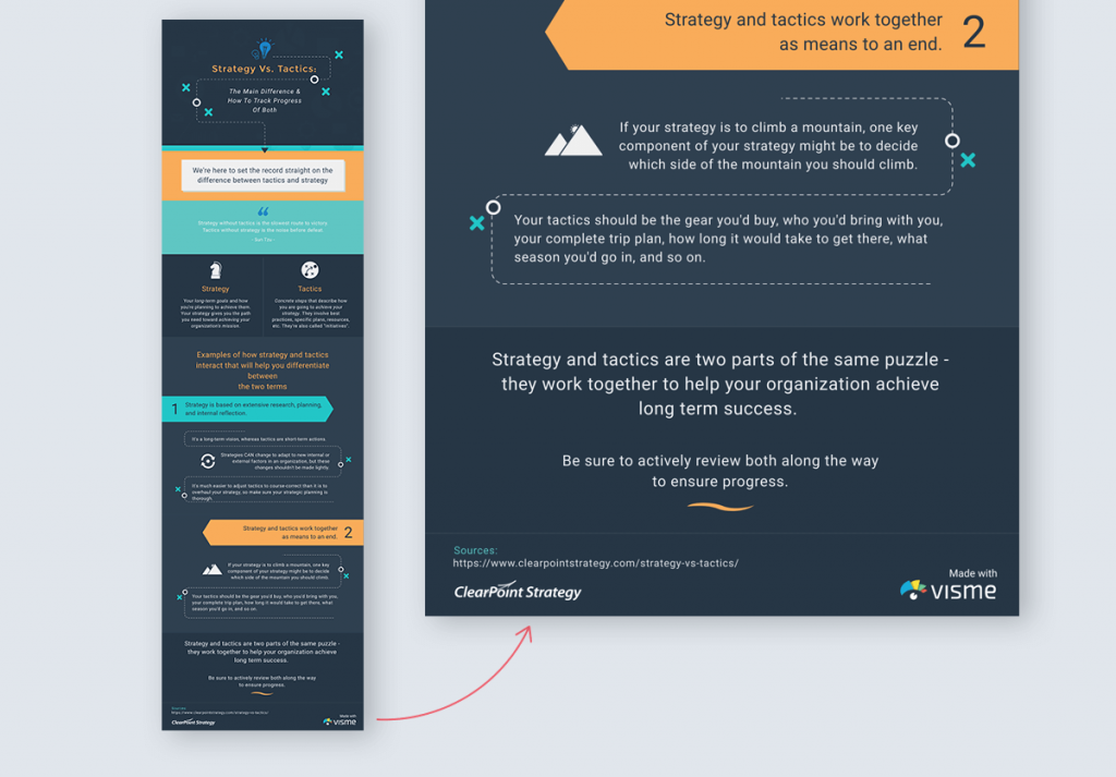 18 Infographic Design Tips Every Marketer Should Know