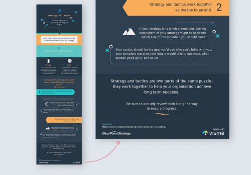 18 Infographic Design Tips Every Marketer Should Know