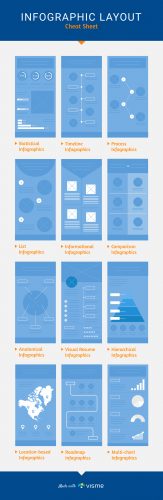 Infographic Cost: How Much Is It & How to Save