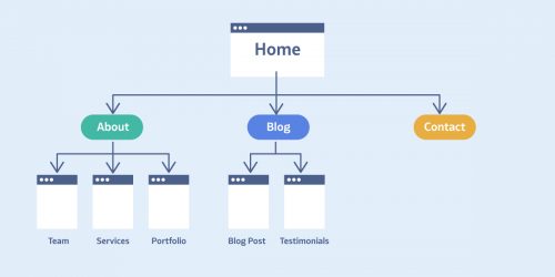 10 Things Beginners Must Know About SEO Image Optimization for Infographics
