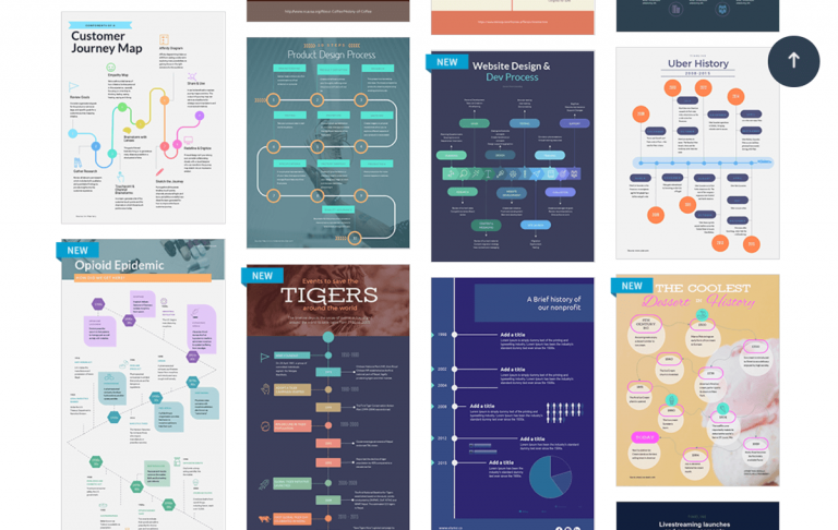 7 Timeline Infographic Templates to Boost Your Brand