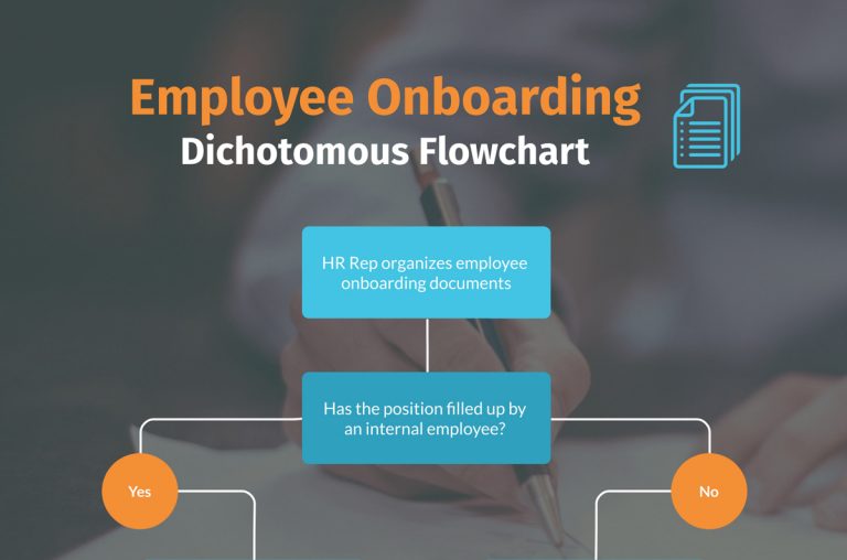 Infographic Design: Complete Guide for Non-Designers