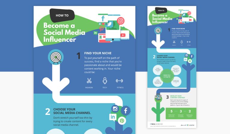 Infographic Design: Complete Guide for Non-Designers