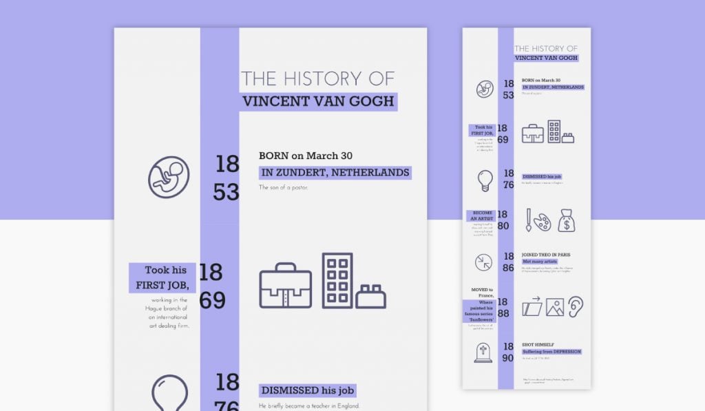 Infographic Design: Complete Guide for Non-Designers