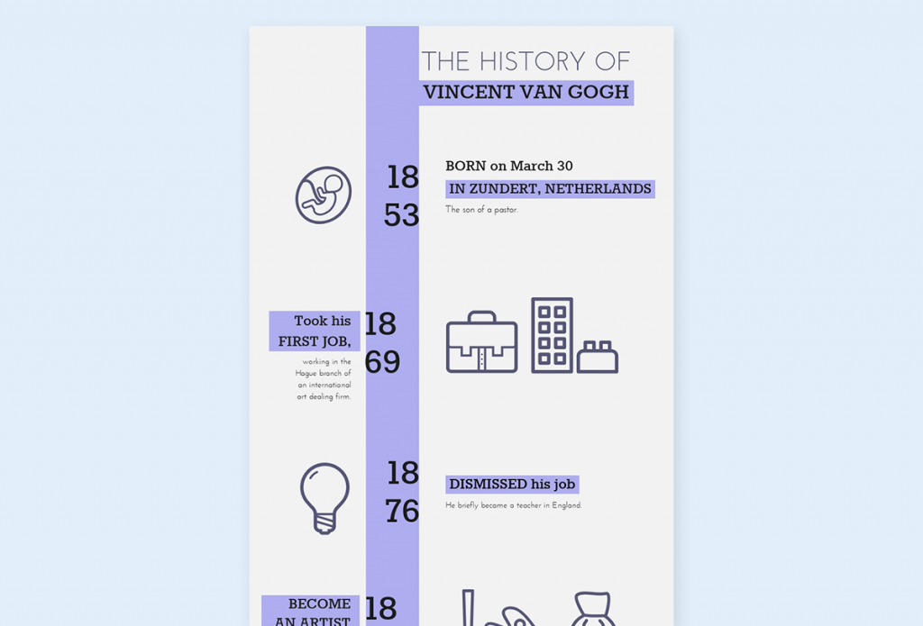 7 Timeline Infographic Templates to Boost Your Brand
