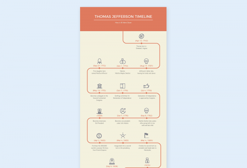 7 Timeline Infographic Templates to Boost Your Brand