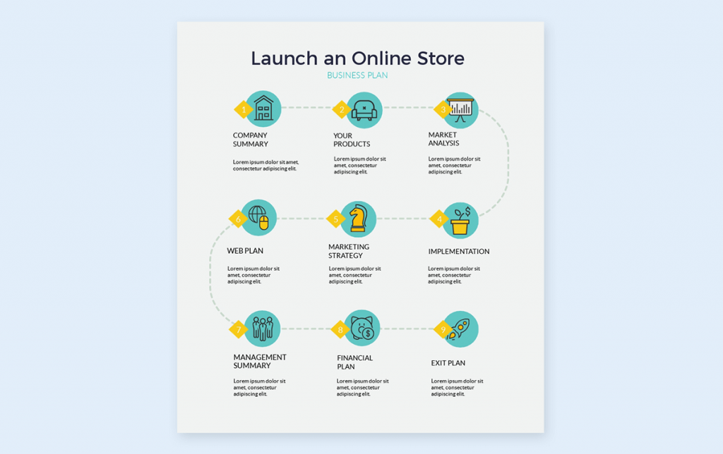 7 Timeline Infographic Templates to Boost Your Brand