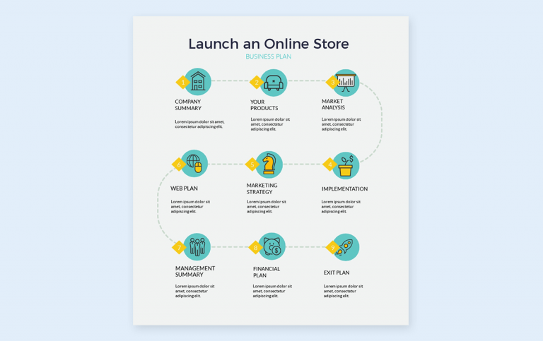 7 Timeline Infographic Templates to Boost Your Brand