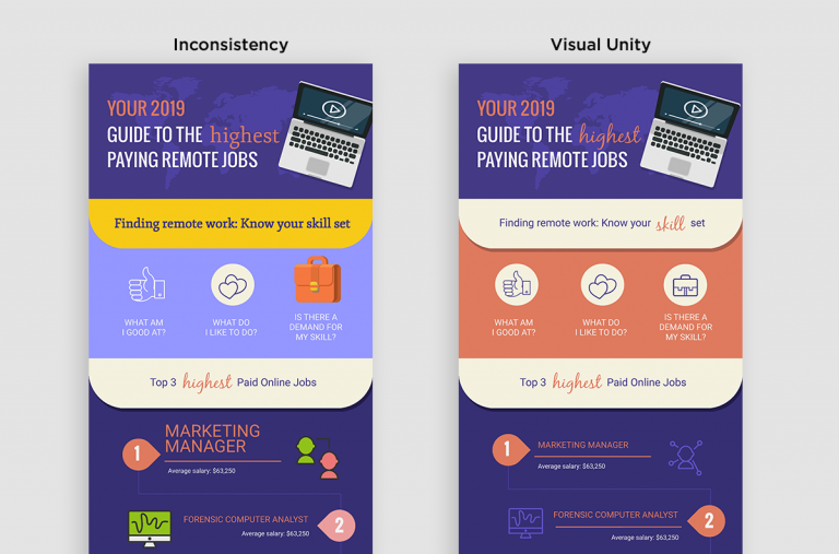 Follow These 10 Basic Elements of Design For Infographic Mastery