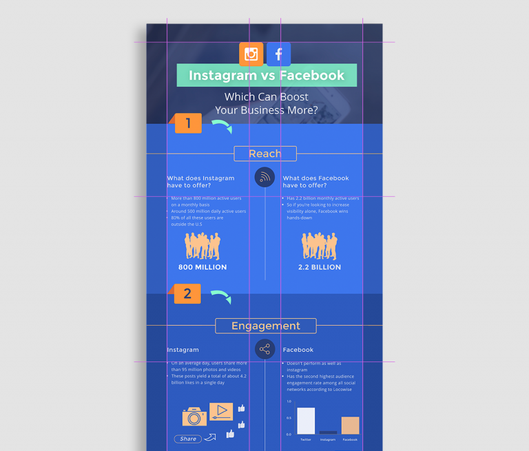 Follow These 10 Basic Elements of Design For Infographic Mastery