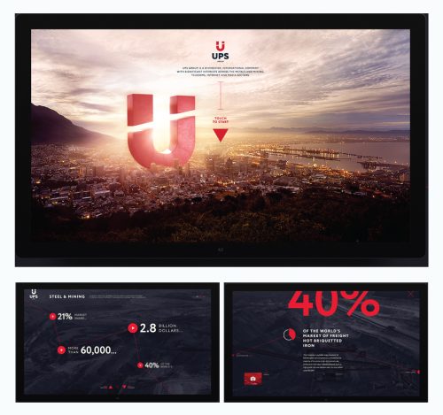 26 Great Presentation Examples Your Audience Will Love