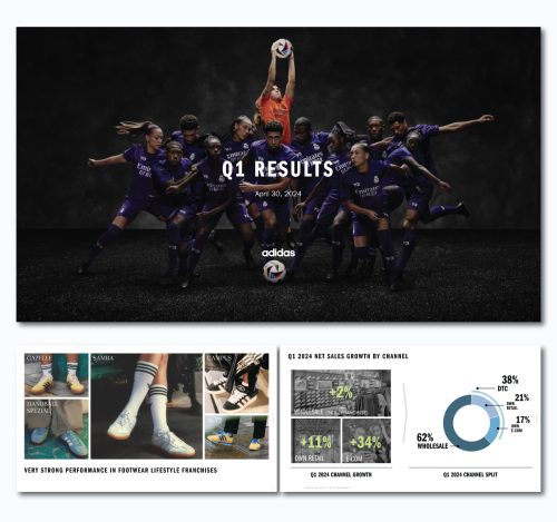 26 Great Presentation Examples Your Audience Will Love