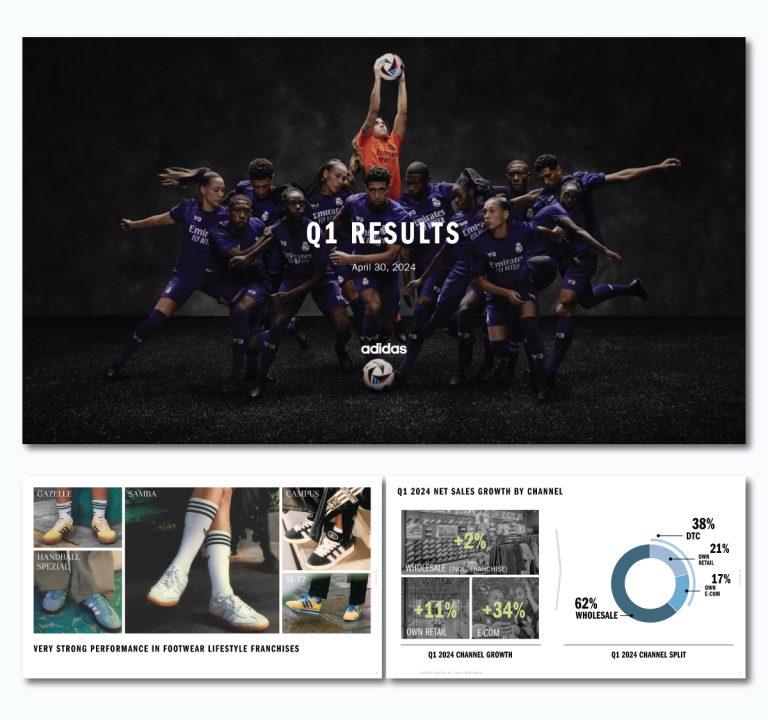 26 Great Presentation Examples Your Audience Will Love