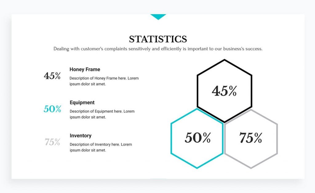 The 29 Best Presentation Layout Templates