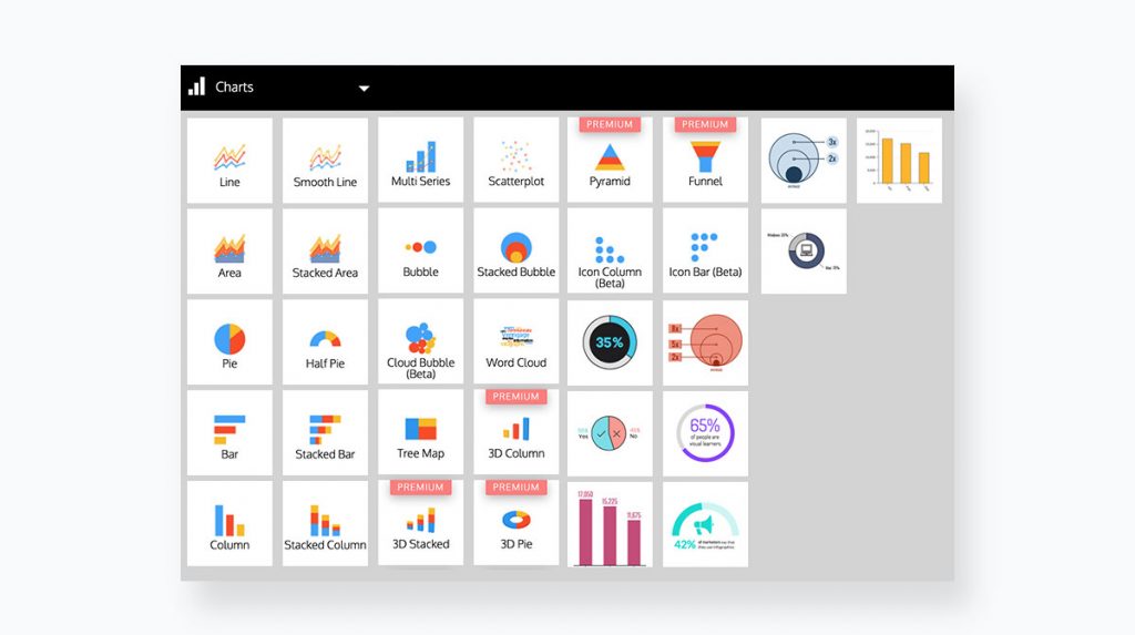 Visme vs. Venngage: Which Infographic Maker Should You Use?