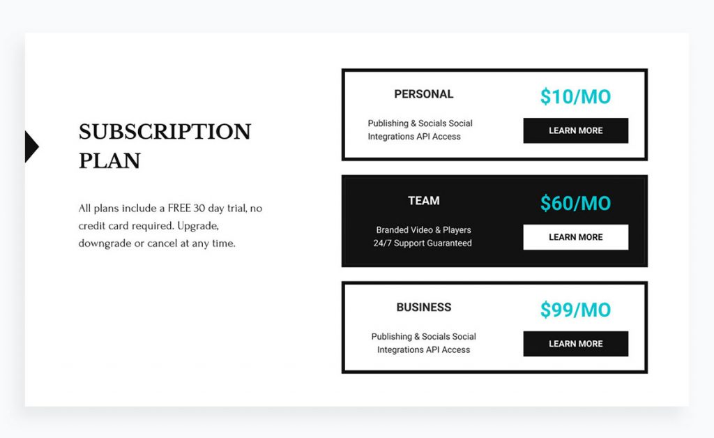 The 29 Best Presentation Layout Templates