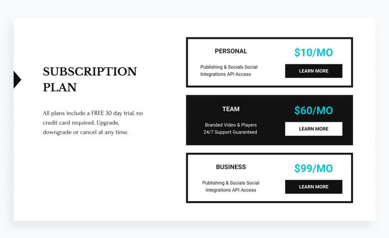 The 29 Best Presentation Layout Templates