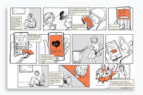 15 Different Types of Graphic Organizers for Education