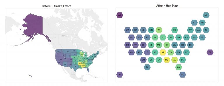 Visualizar datos: 19 tipos de visualización (fácil y visual)