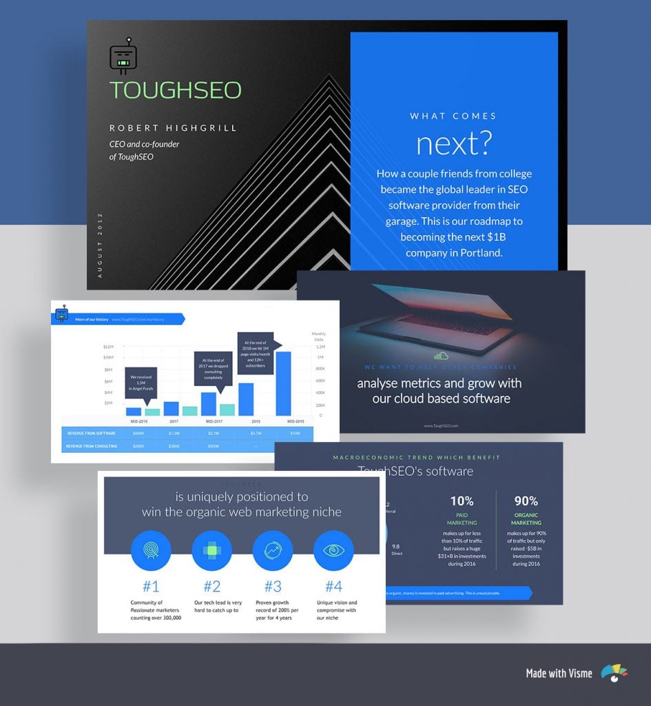 11 Best Presentation Deck Templates for Startups in 2025