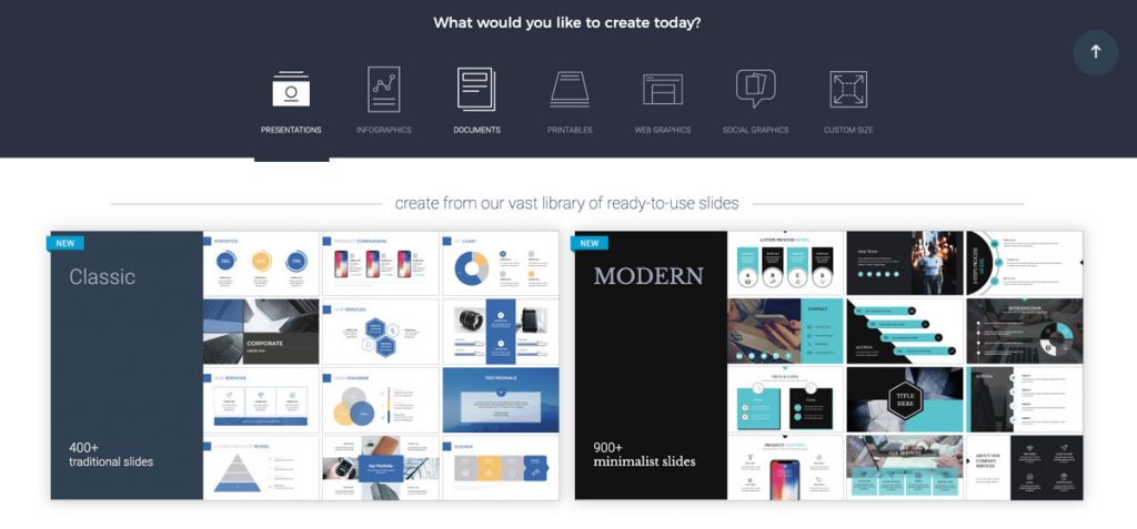 Visme vs. PowerPoint: Which Presentation Software is Right for You?