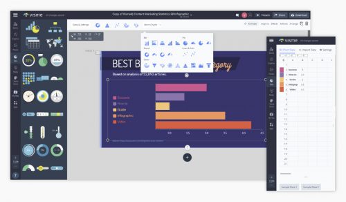 Faire un graphique ou un tableau : comment le construire