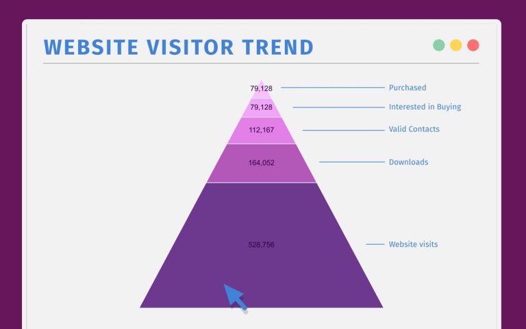 How to Make a Chart or Graph [No Design Skills Required]