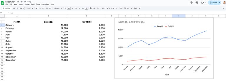 How to Make a Graph: Best Tools & Practices