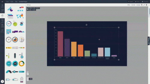 How to Create a Graph Online in 5 Easy Steps | Visual Learning Center ...