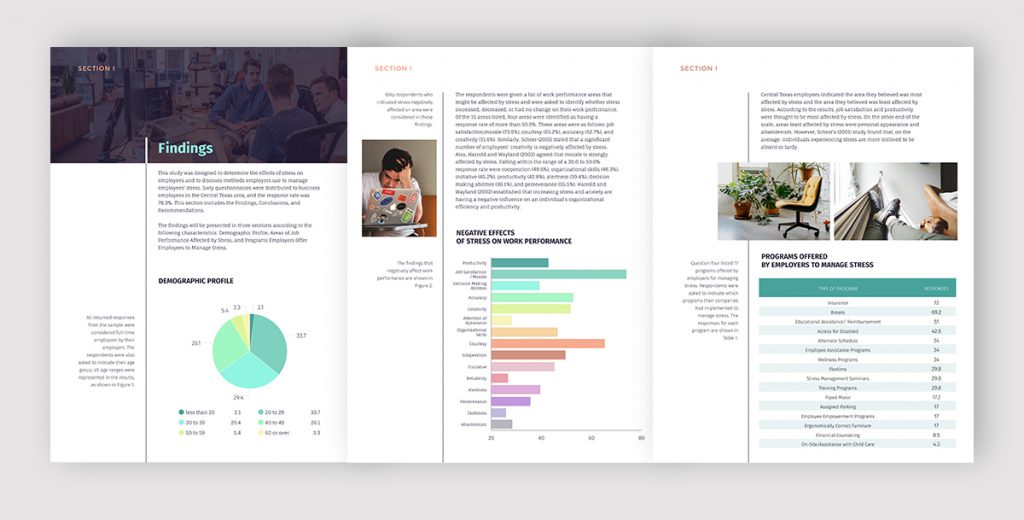 Report Writing Format Guide: Tips, Samples & Templates