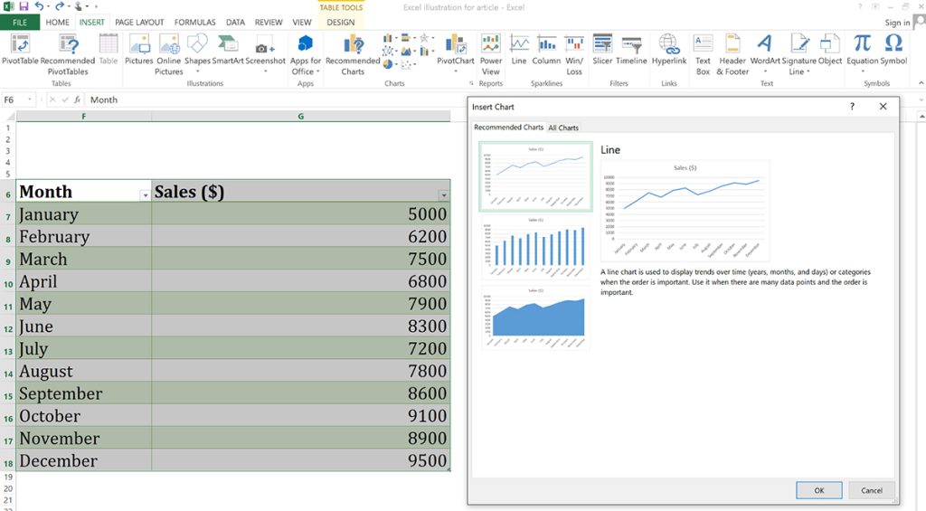 How to Make a Graph: Best Tools & Practices