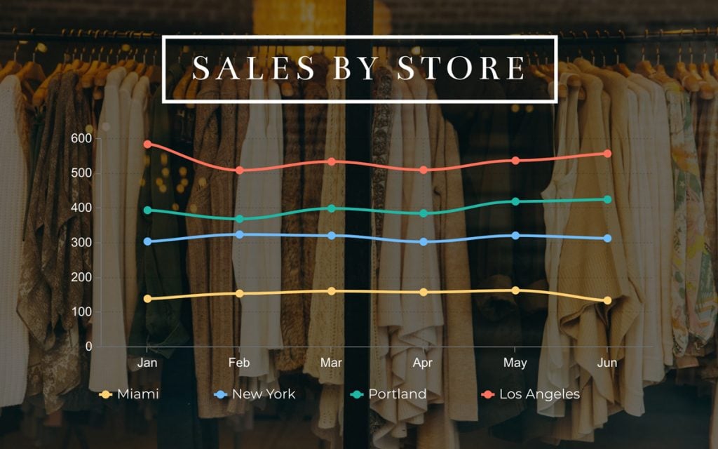 How to Create Charts and Graphs in Excel: Best Tools & Practices