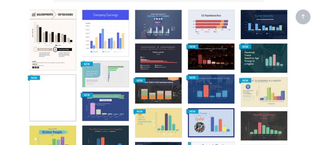 Bar Graph: Definition, Examples and How to Create One