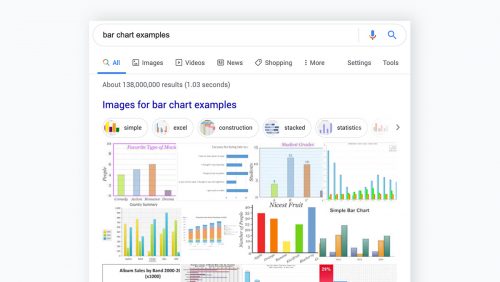 How to Create a Conversion-Driven Image SEO Strategy in 2020 and Beyond ...