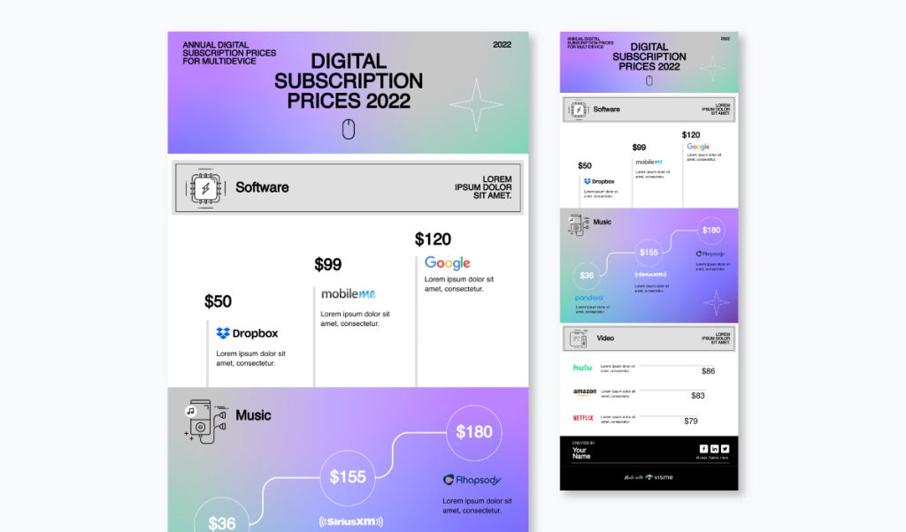 How to Make an Interactive Comparison Chart
