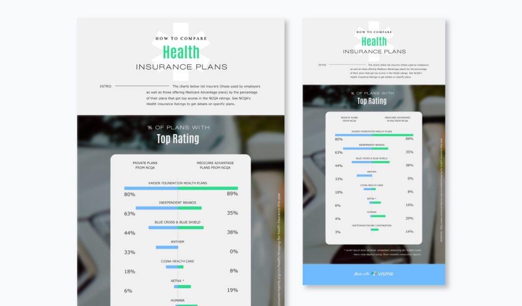 How to Make an Interactive Comparison Chart