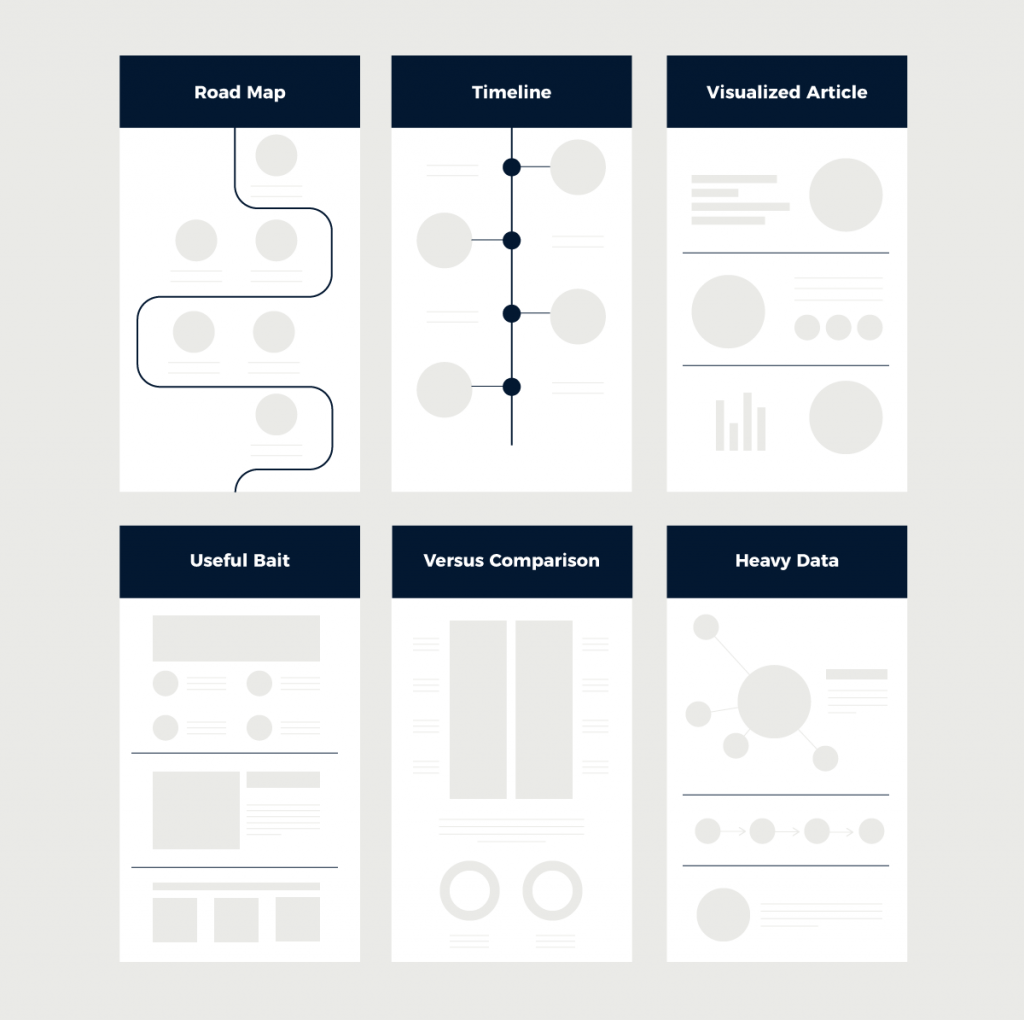 How to Build Links With Infographics and Boost Your SEO