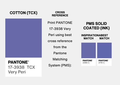 What Is the Pantone Color of the Year and Why Is It Important?