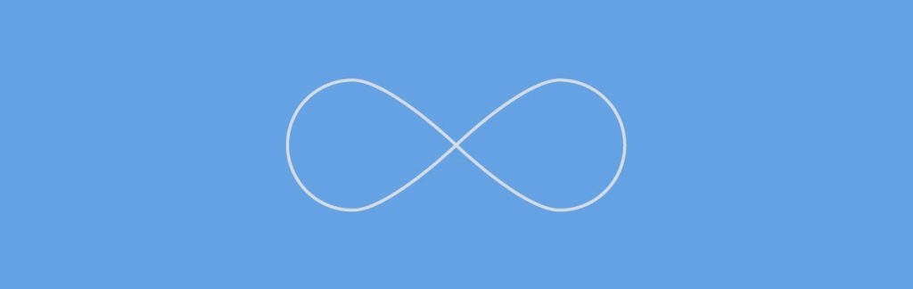 Formes design pour votre business : le guide complet Visme