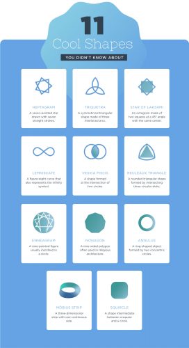 11 Cool Shapes You Didn’t Know About