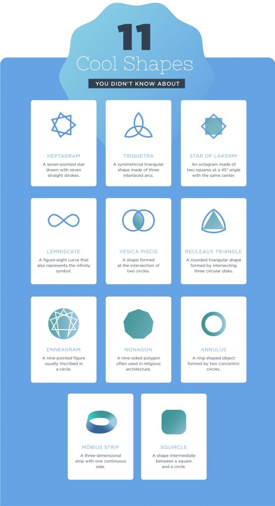 11 Cool Shapes You Didn’t Know About