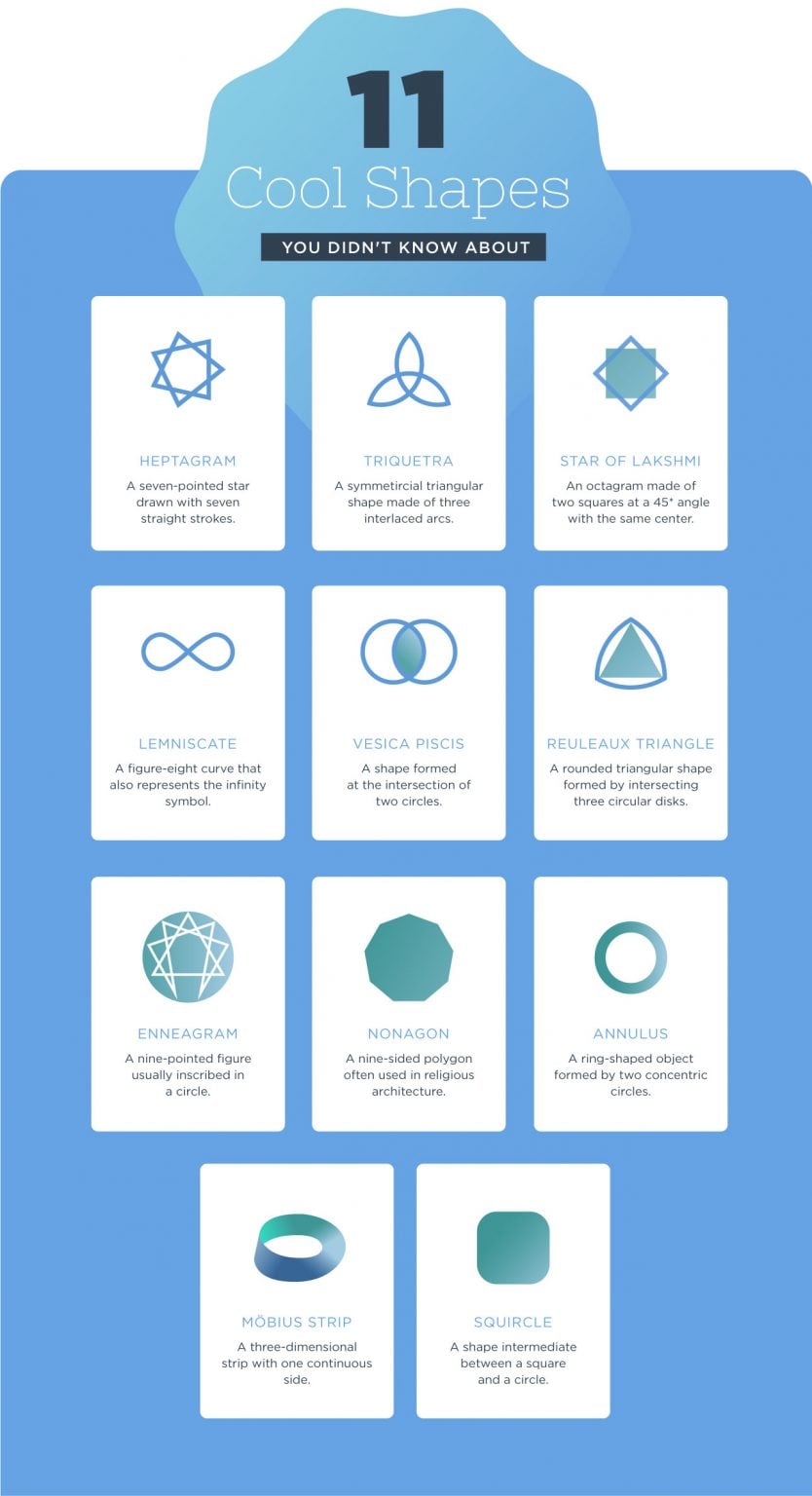 11 Cool Shapes You Didn’t Know About