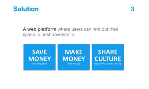 What is a Pitch Deck? Examples, Tips and Templates (2021)