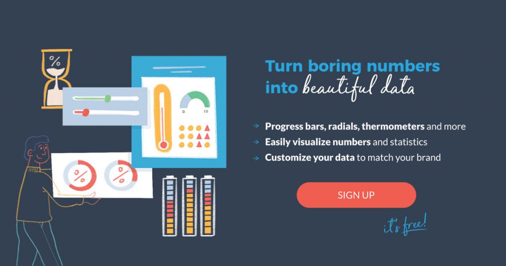 Infographic Marketing 101: How to Successfully Use Infographics in Your ...