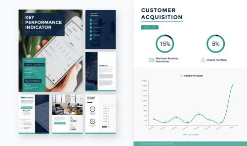 Report Writing Format Guide: Tips, Samples & Templates