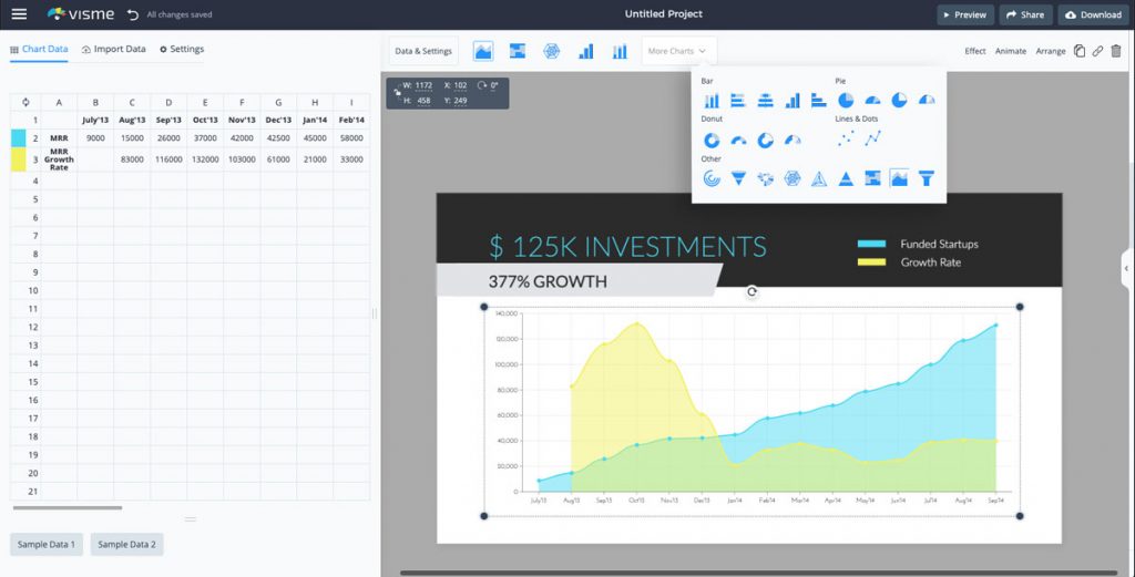 How to Create a Chart From Start to Finish