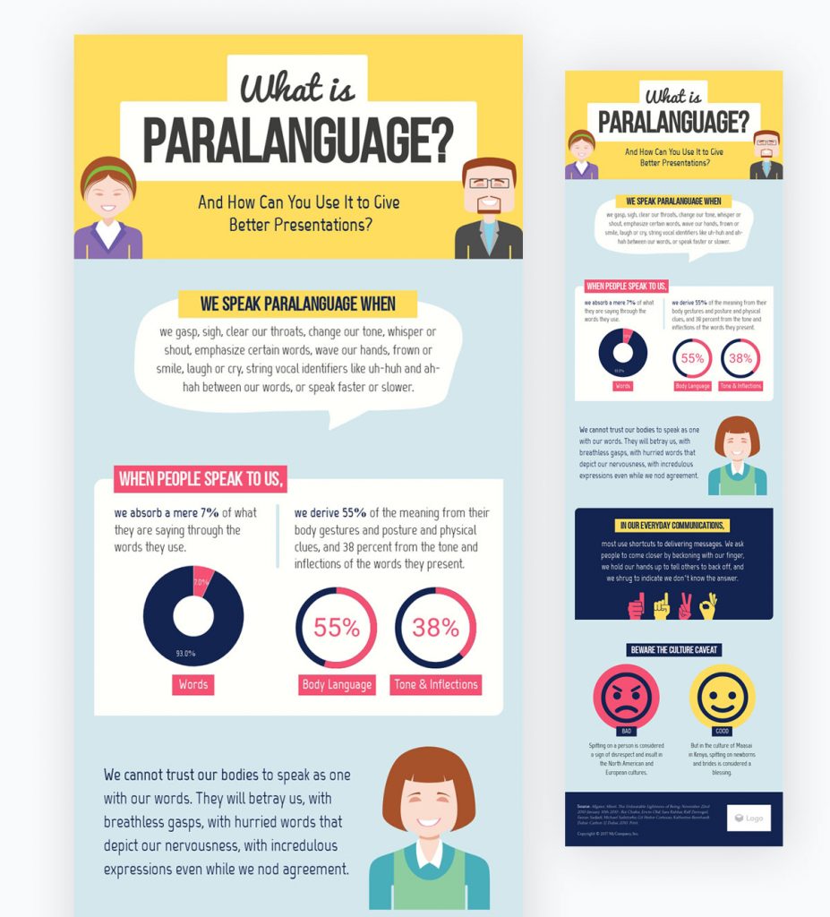 What is an infographic Example Template Visual Learning Center By Visme
